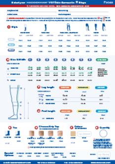 Made to Order (MTO) Forms | Patient Choice Direct